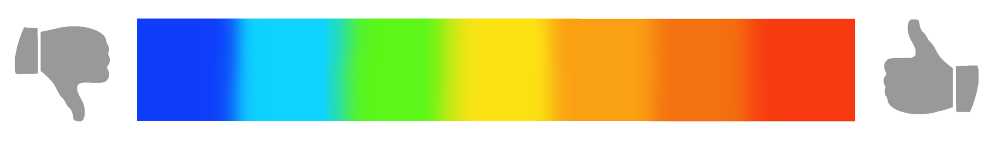 MindTime – Predictive Human Insights